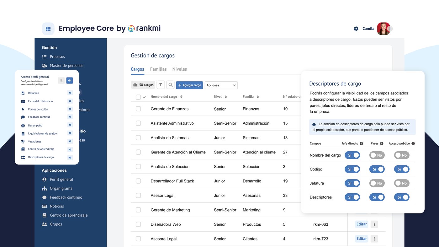 Rankmi potencia la gestión integral de posiciones con Employee Core
